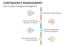 Contingency Management Template for Google Slides and PowerPoint - PPT ...
