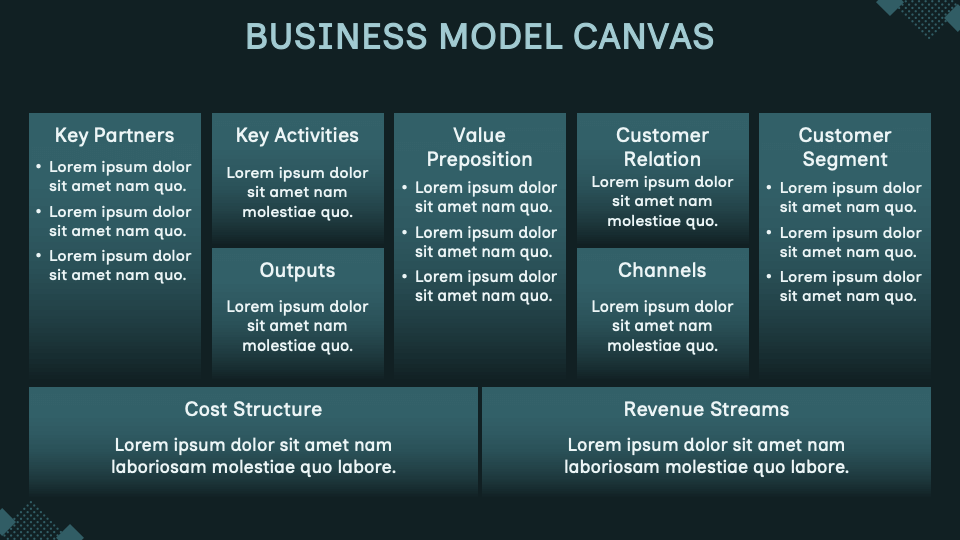 Intel Business Model Presentation for Google Slides and PowerPoint