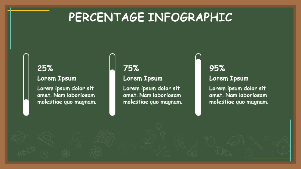 Free Doodle Chalkboard Theme for Google Slides and PowerPoint