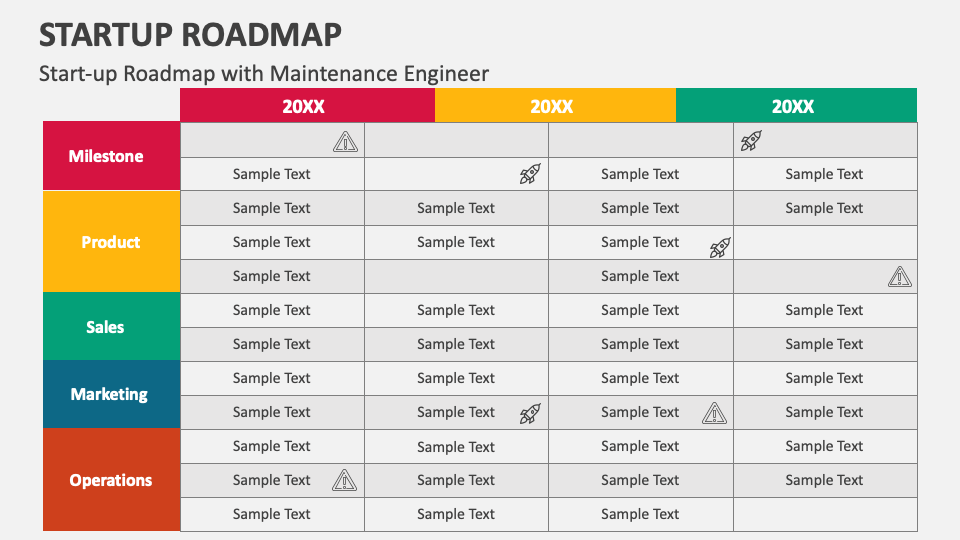 Startup Roadmap PowerPoint and Google Slides Template - PPT Slides