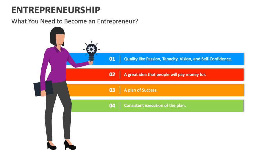 Entrepreneurship PowerPoint and Google Slides Template - PPT Slides