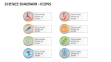 Science Diagram Template for PowerPoint and Google Slides - PPT Slides