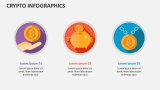 Crypto Infographics for Google Slides and PowerPoint - PPT Slides