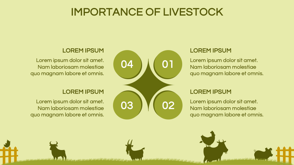 Free Livestock Presentation Theme for Google Slides and PowerPoint