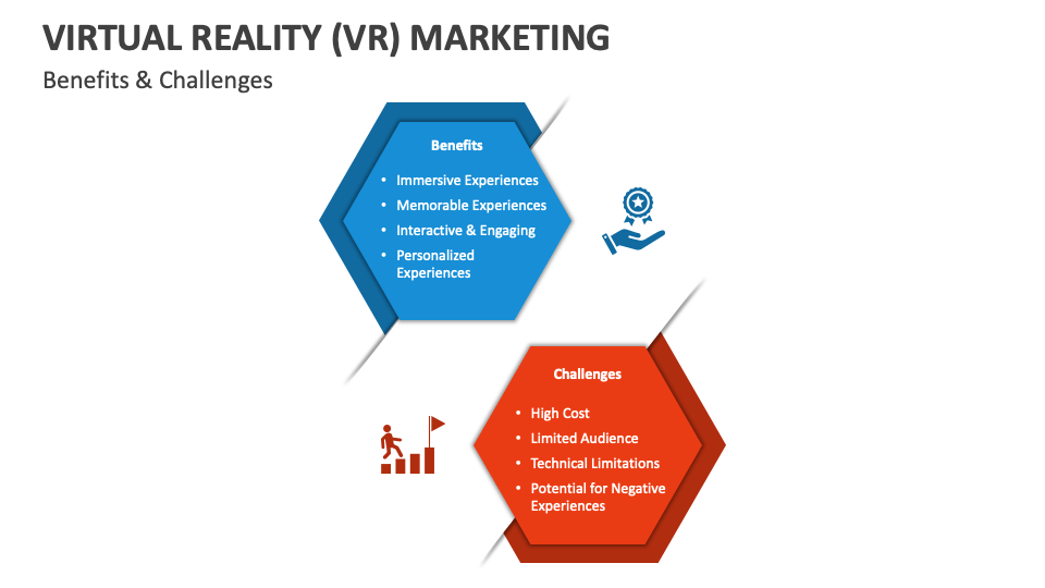 Virtual Reality (VR) Marketing PowerPoint and Google Slides Template ...