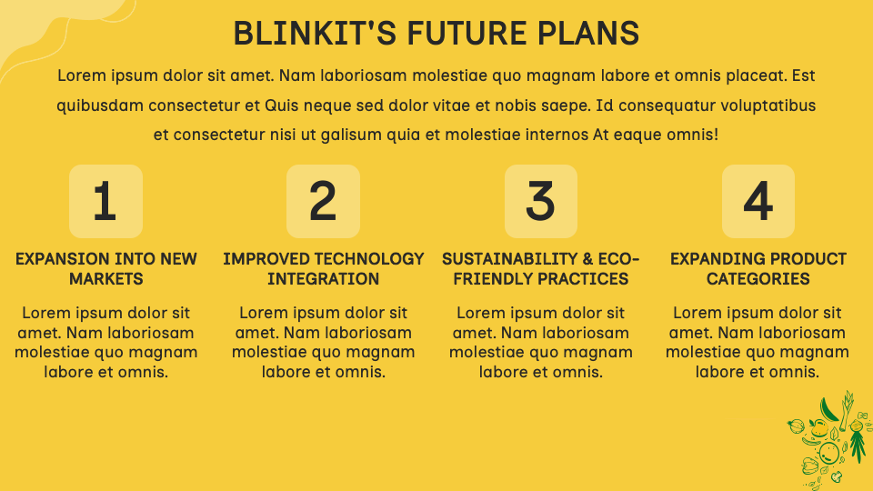 Free - Blinkit Case Study Template for Google Slides and PowerPoint ...