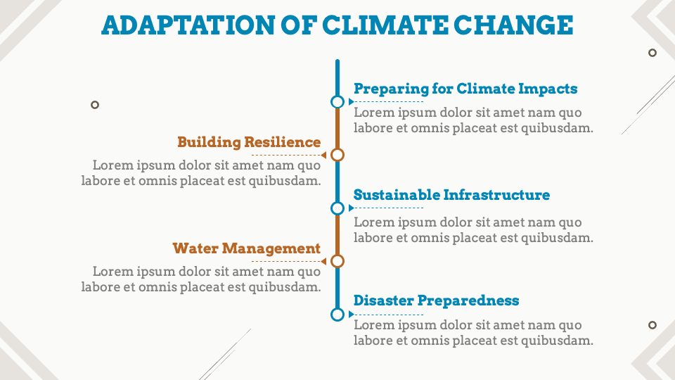 Free Climate Change Presentation Theme for Google Slides and PowerPoint