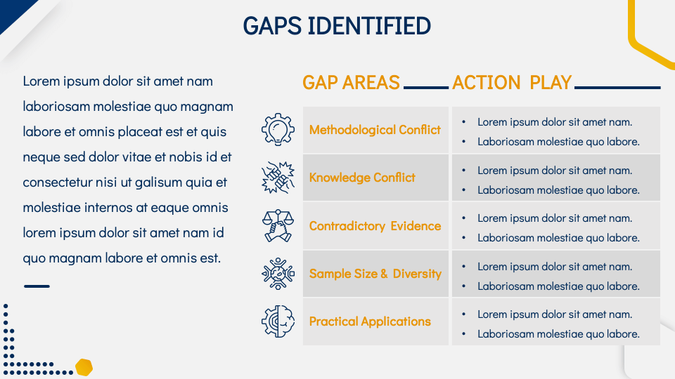 Free - Research Paper Presentation Template for Google Slides and ...