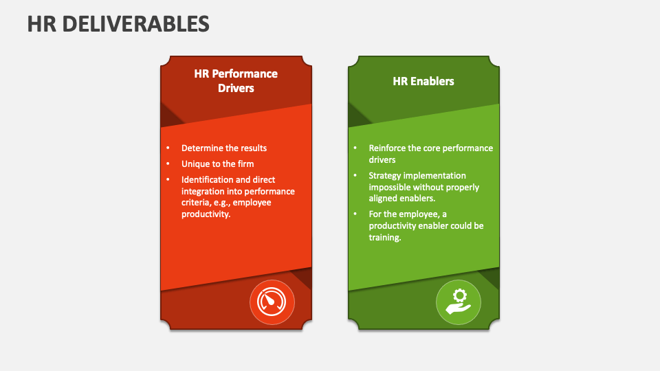 HR Deliverables PowerPoint and Google Slides Template - PPT Slides