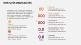 Business Highlights Template for Google Slides and PowerPoint - PPT Slides