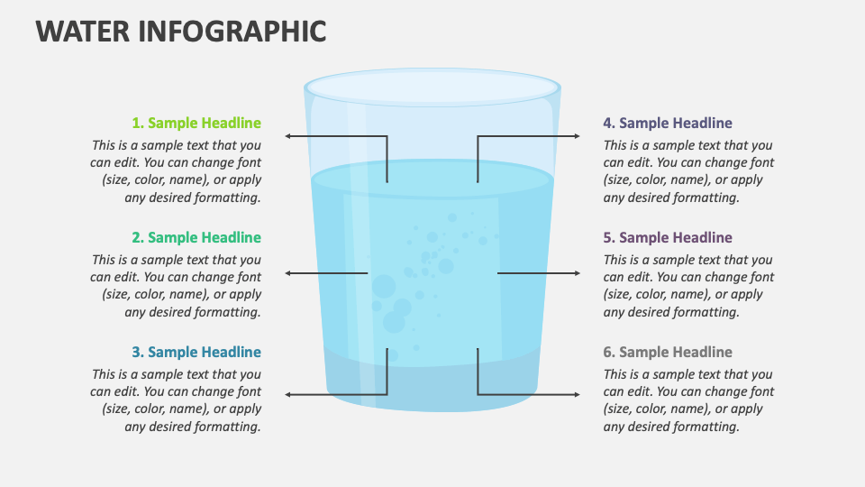 Water Infographic PowerPoint and Google Slides Template - PPT Slides