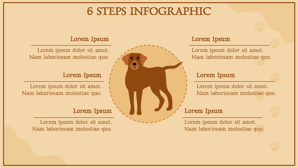 Dog Presentation Theme for PowerPoint and Google Slides - PPT Slides