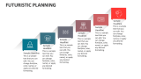 Futuristic Planning PowerPoint and Google Slides Template - PPT Slides