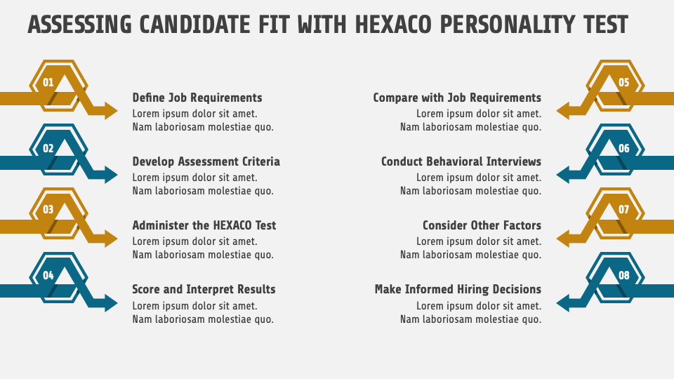 HEXACO Personality Test Template for Google Slides and PowerPoint - PPT ...