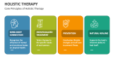 Holistic Therapy Template for Google Slides and PowerPoint - PPT Slides