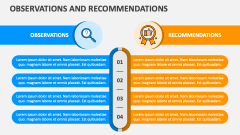 Observations and Recommendations Template for Google Slides and PowerPoint - PPT Slides