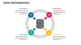 Data Infographics for Google Slides and PowerPoint - PPT Slides