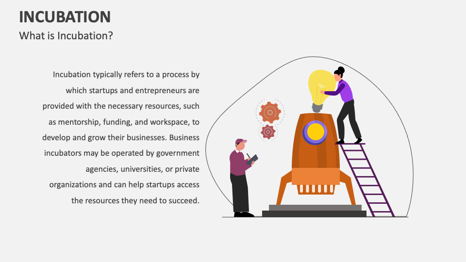 Incubation PowerPoint and Google Slides Template - PPT Slides