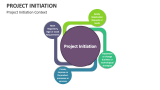 Project Initiation Template for PowerPoint and Google Slides - PPT Slides