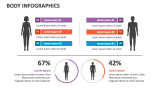Body Infographics for Google Slides and PowerPoint - PPT Slides