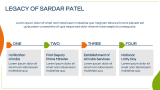 Free Sardar Vallabhbhai Patel Presentation Template for Google Slides ...