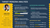 Target Persona Analysis Template for Google Slides and PowerPoint - PPT ...