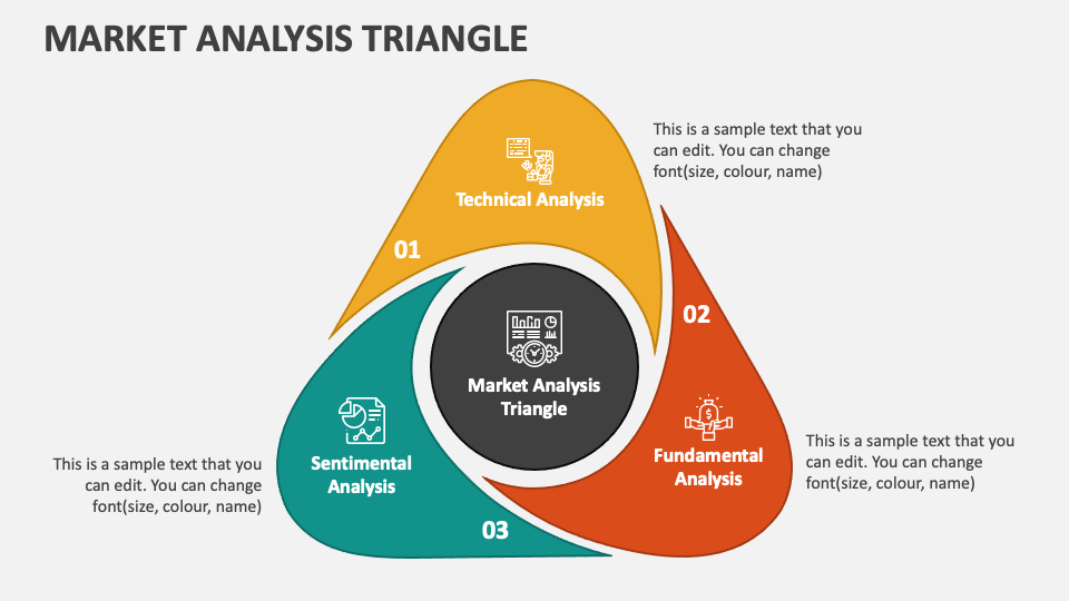 Market Analysis Triangle PowerPoint and Google Slides Template - PPT Slides