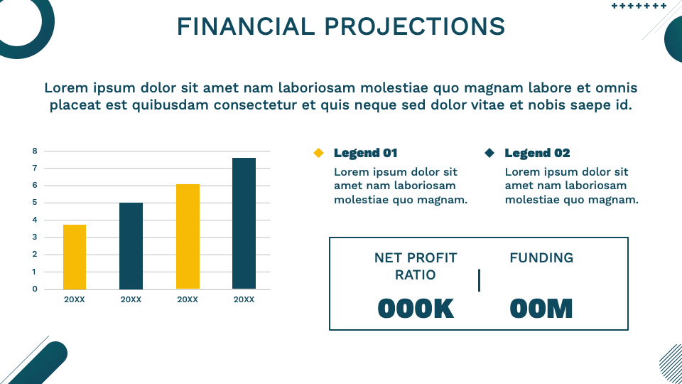 Computer Repair Shop Business Plan Template for Google Slides and ...