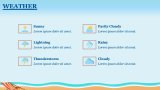 Beach Theme for PowerPoint and Google Slides - PPT Slides