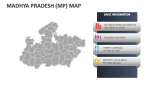 Madhya Pradesh (MP) Map for Google Slides and PowerPoint - PPT Slides