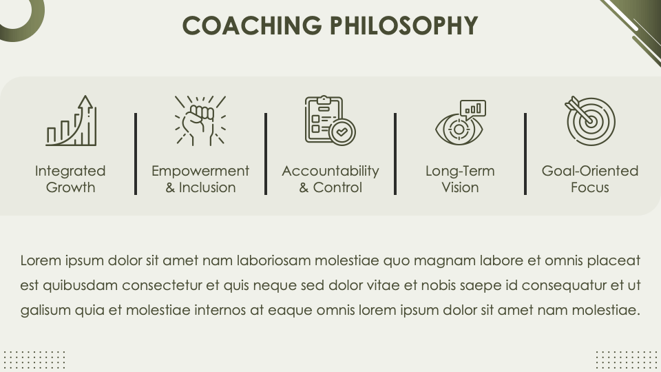 Business Coach Profile Template for Google Slides and PowerPoint - PPT ...