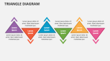 Triangle Diagram Template for PowerPoint and Google Slides - PPT Slides