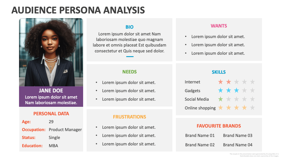 Audience Persona Analysis Template for Google Slides and PowerPoint - PPT Slides