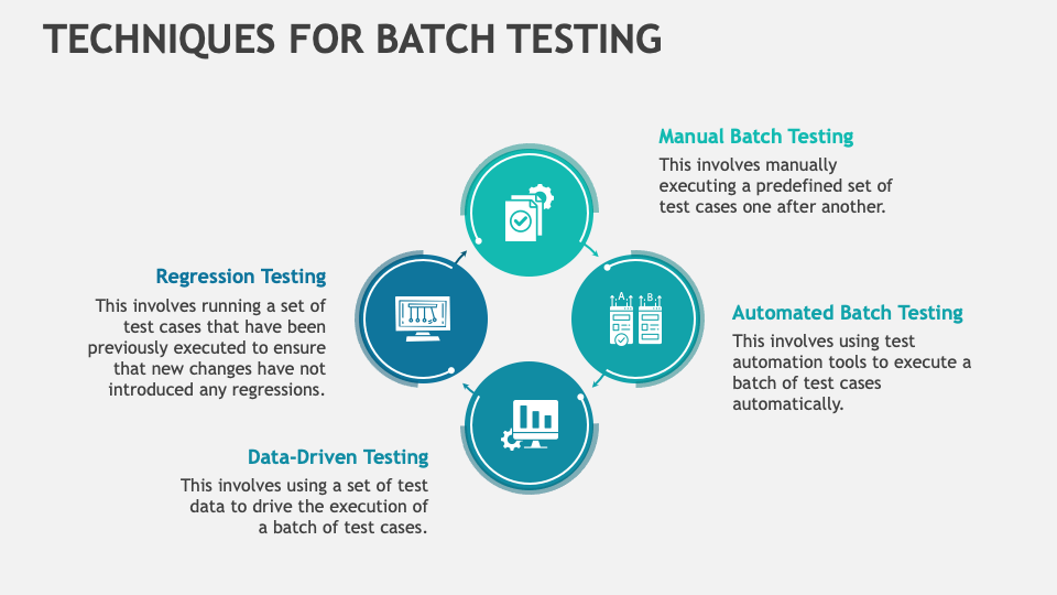 Batch Testing Template for Google Slides and PowerPoint - PPT Slides