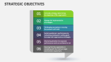 Strategic Objectives Template for PowerPoint and Google Slides - PPT Slides