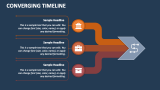 Converging Timeline PowerPoint and Google Slides Template - PPT Slides