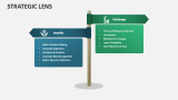 Strategic Lens PowerPoint and Google Slides Template - PPT Slides