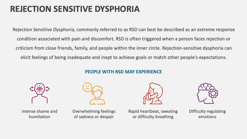 Rejection Sensitive Dysphoria Template for Google Slides and PowerPoint ...