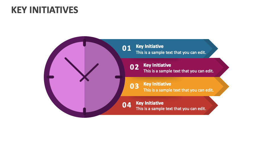 Key Initiatives PowerPoint and Google Slides Template - PPT Slides