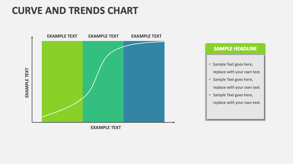 Curve and Trends Chart for PowerPoint and Google Slides - PPT Slides