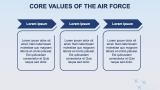 Free Air Force Theme for PowerPoint and Google Slides - PPT Slides