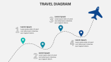 Travel Diagram Template for PowerPoint and Google Slides - PPT Slides