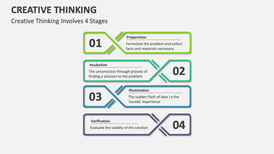 Creative Thinking Template for PowerPoint and Google Slides - PPT Slides