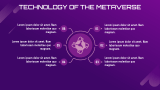 Metaverse Presentation Theme for PowerPoint and Google Slides - PPT Slides