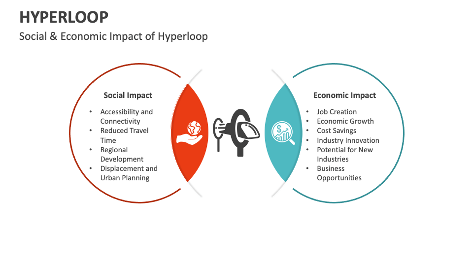 Hyperloop Template for Google Slides and PowerPoint - PPT Slides