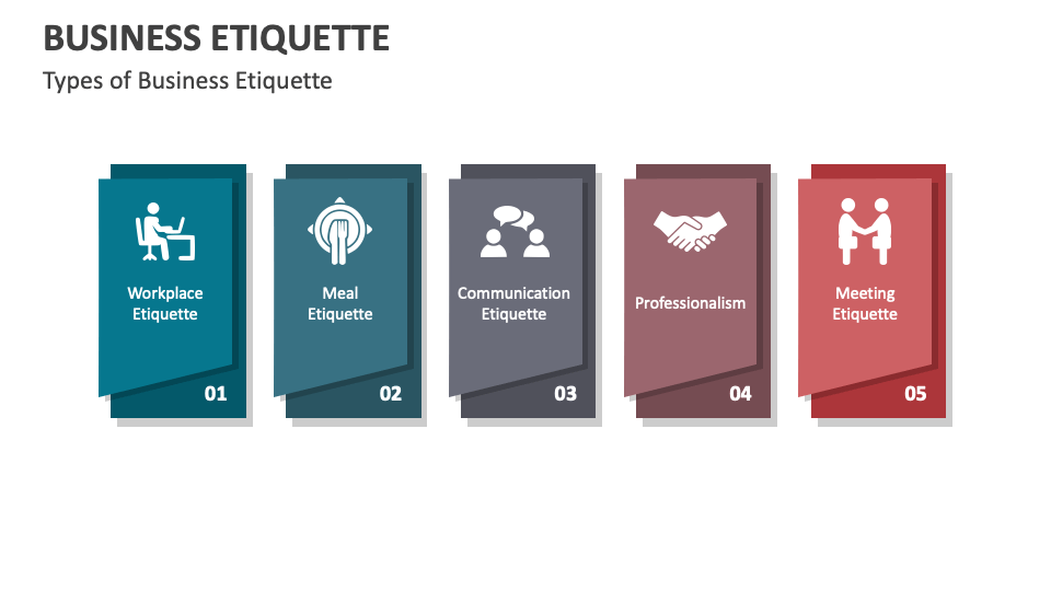 Business Etiquette PowerPoint and Google Slides Template - PPT Slides