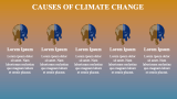 Climate Change Theme for PowerPoint and Google Slides - PPT Slides