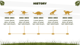 Free Dinosaur Presentation Theme for Google Slides and PowerPoint