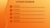 Orange Presentation Theme for PowerPoint and Google Slides - PPT Slides