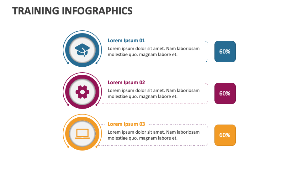 Training Infographics for Google Slides and PowerPoint - PPT Slides